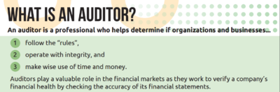 What_Is_An_Auditor_College - DiscoverAudit.org – Discover a Career in ...